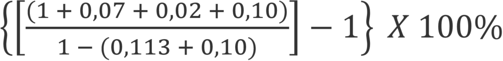 BDI: o que é, fórmula e exemplos práticos